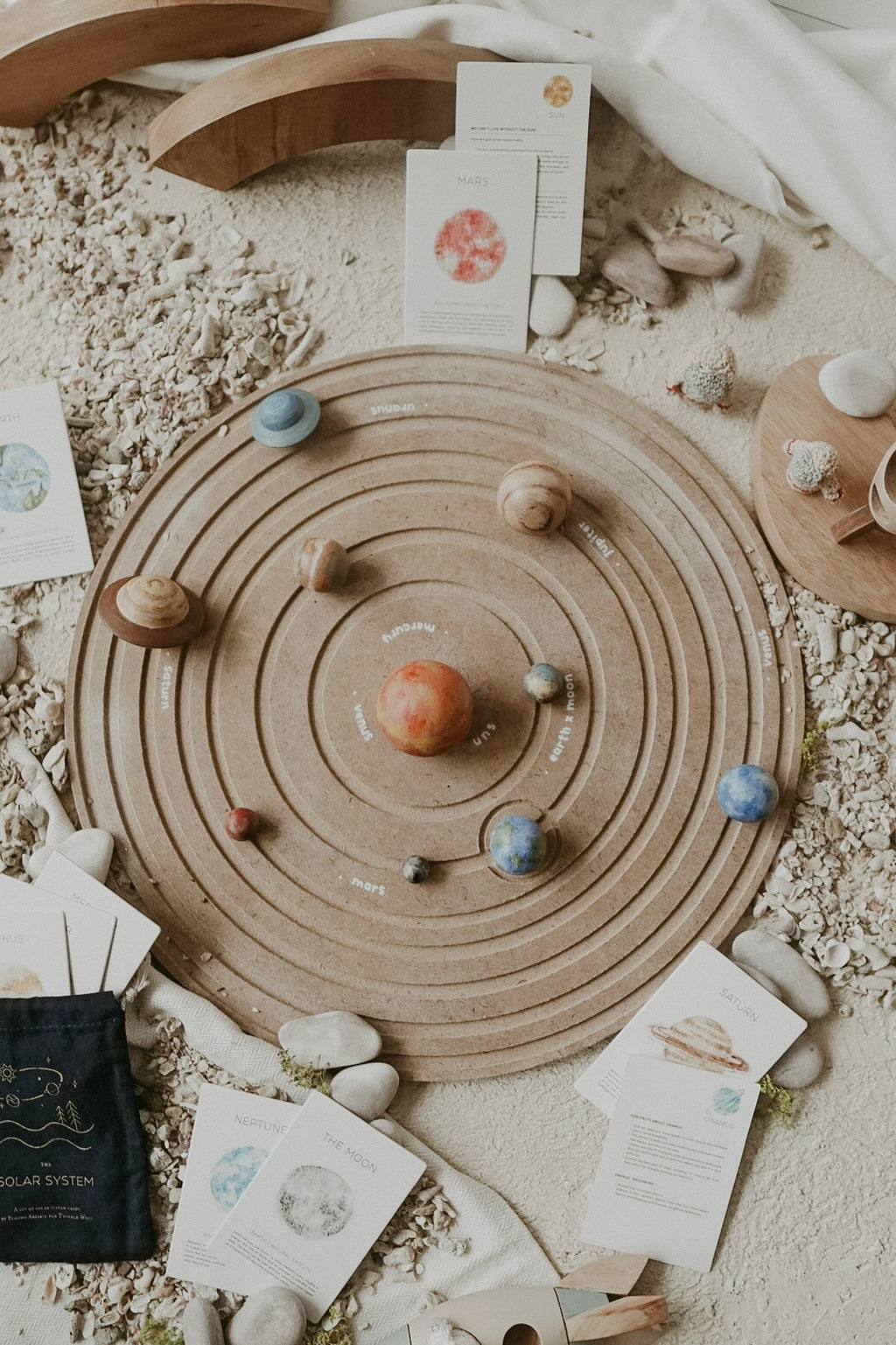 Twinkle Solar System Series – A Greener Wood